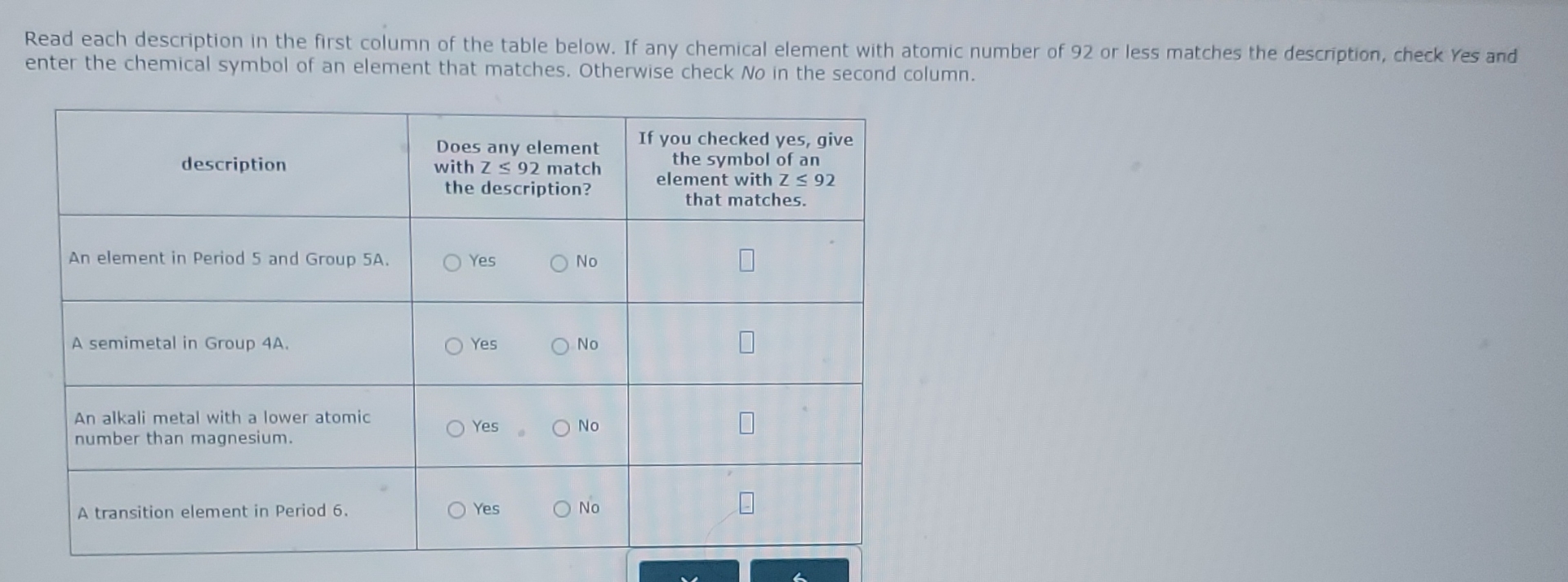 Solved Read each description in the first column of the | Chegg.com
