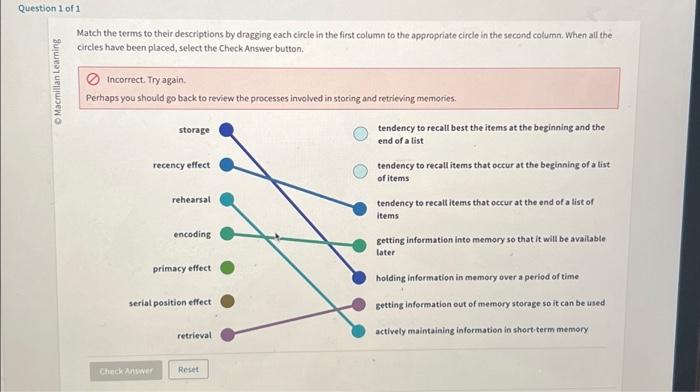 Solved Question 1 of 1 Macmillan Learning Match the terms to | Chegg.com