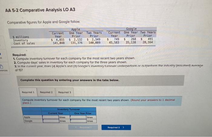 Solved AA 5-2 Comparative Analysis LO A3 Comparative figures | Chegg.com