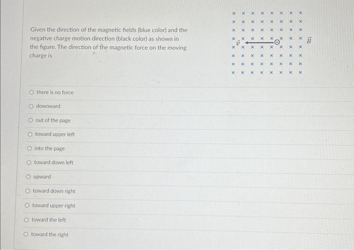Solved Given the direction of the magnetic fields (blue | Chegg.com