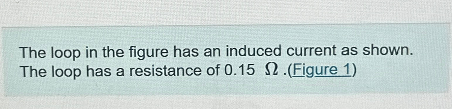 Solved The loop in the figure has an induced current as | Chegg.com
