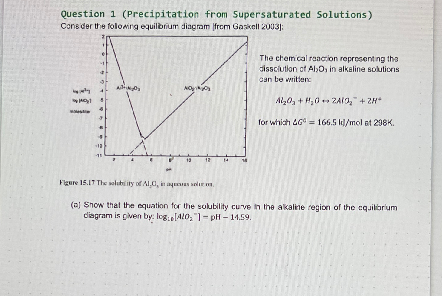 Solved Question 1 (Precipitation from Supersaturated | Chegg.com