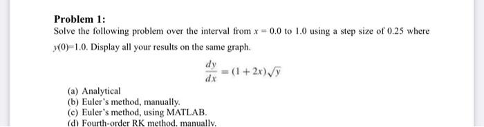 Solved Problem 1: Solve the following problem over the | Chegg.com