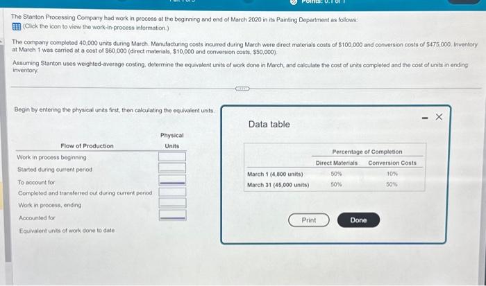 Solved The Slanton Processing Company had work in process at | Chegg.com