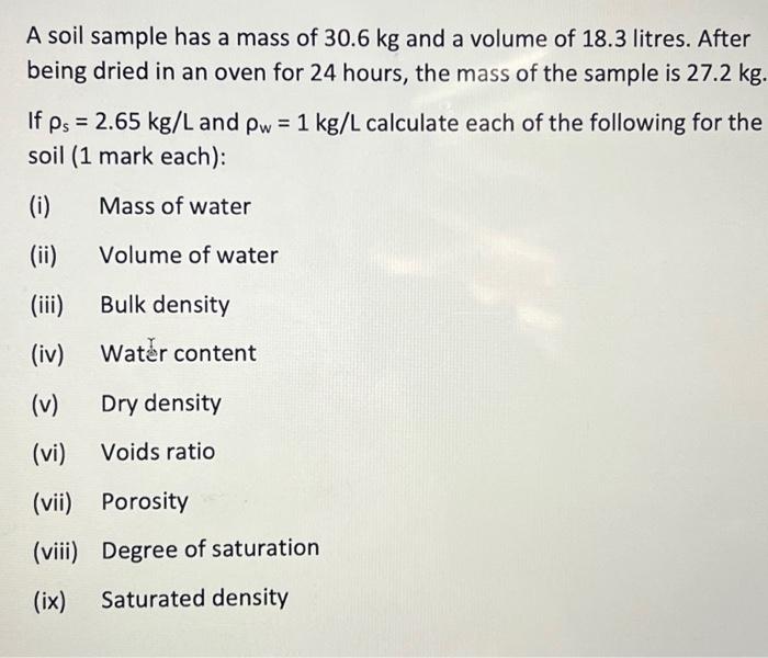 Solved A soil sample has a mass of 30.6 kg and a volume of | Chegg.com