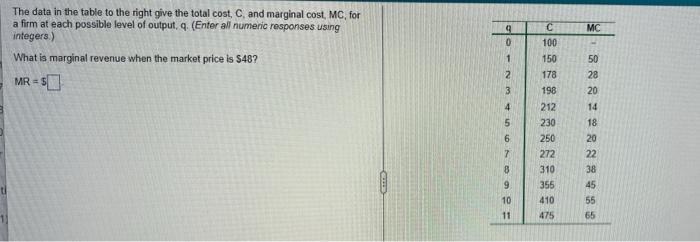 Solved MC The data in the table to the right give the total | Chegg.com