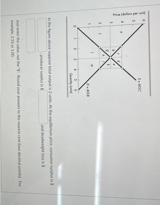 Solved In the figure above, at the efficient quantity'total | Chegg.com