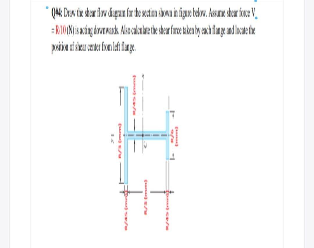 Solved Q#4: Draw the shear flow diagram for the section | Chegg.com