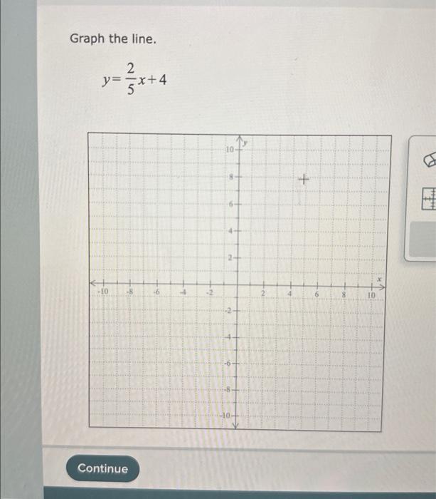 Solved Graph the line. y=52x+4 | Chegg.com