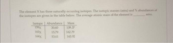Solved The element X has three naturally occurring isotopes. | Chegg.com