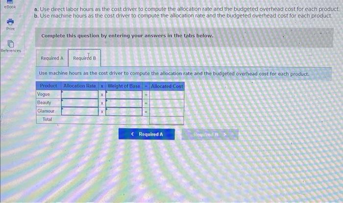 Solved Chandier Hats Corporation manufactures three | Chegg.com