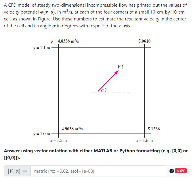 Solved A CFD model of steady two-dimensional incompressible | Chegg.com