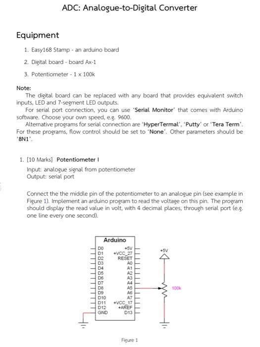 Solved ADC: Analogue-to-Digital Converter Equipment 1. | Chegg.com