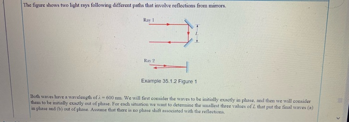 Solved in terms of L, what is the path length difference | Chegg.com