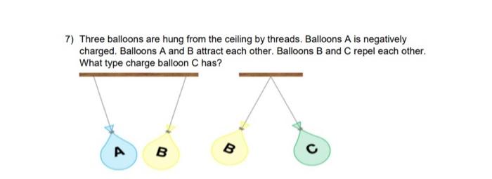 Solved Three balloons are hung from the ceiling by threads. | Chegg.com