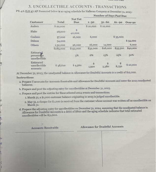 Solved 3. UNCOLLECTIBLE ACCOUNTS - TRANSACTIONS P8.4A (LO 2) | Chegg.com