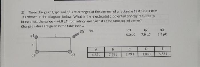 Solved 3) Three charges q1,q2, and q3 are arranged at the | Chegg.com