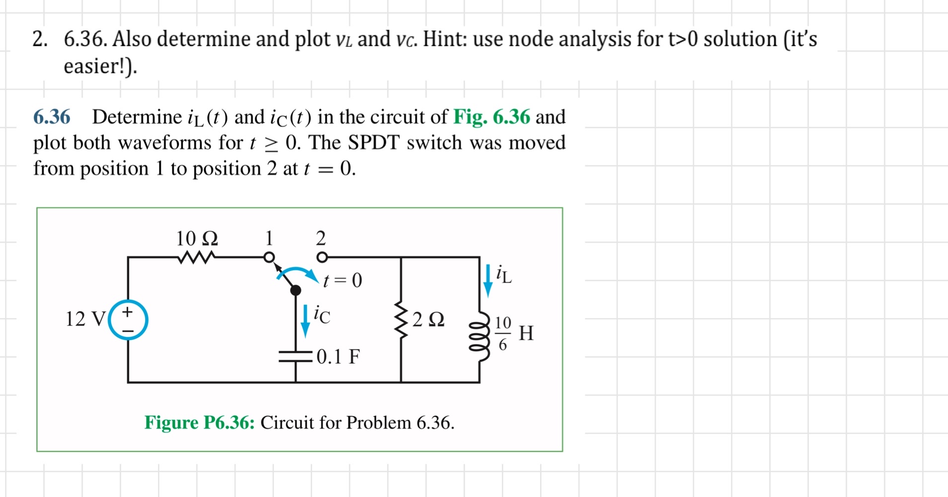 Solved 6.36. ﻿Also determine and plot vL ﻿and vc. ﻿Hint: use | Chegg.com