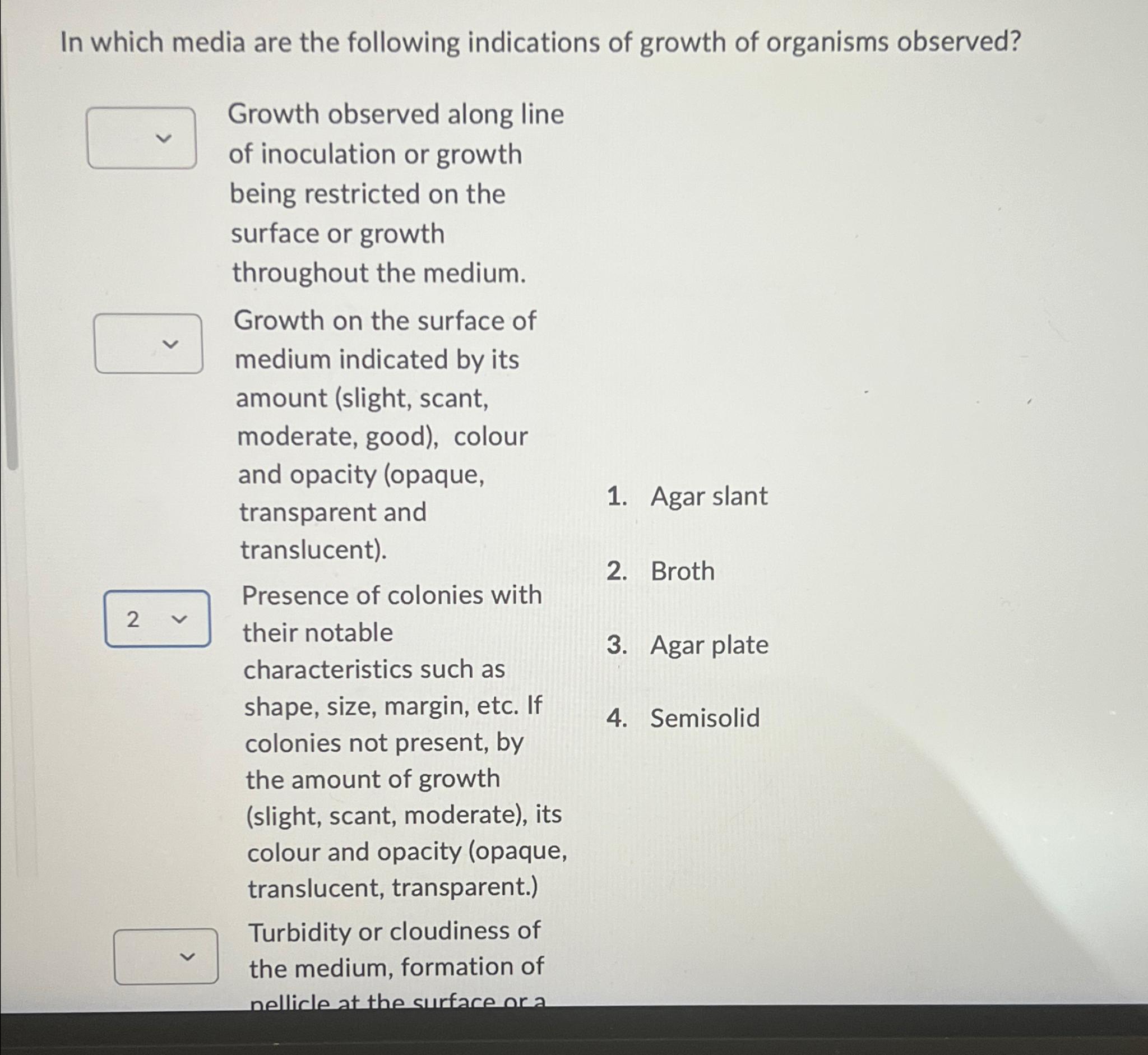 Solved In which media are the following indications of | Chegg.com