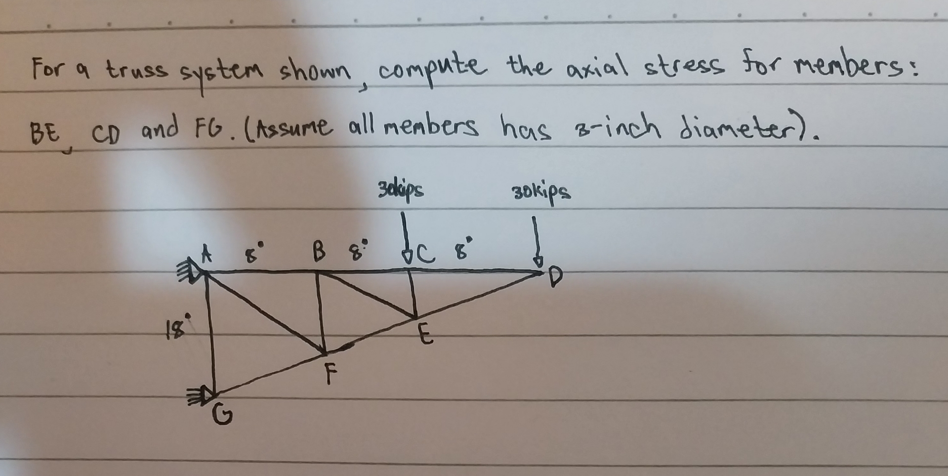 For a truss system shown, compute the axial stress | Chegg.com