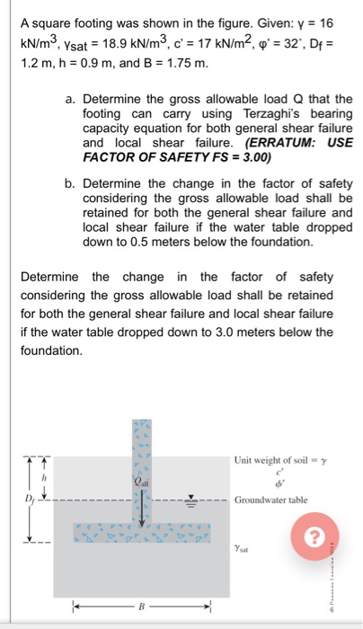 Solved A square footing was shown in the figure. Given: y = | Chegg.com