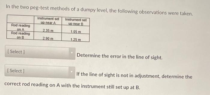 Solved In the two peg-test methods of a dumpy level, the | Chegg.com
