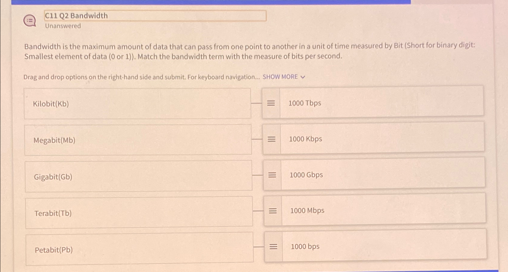 Solved C11 ﻿Q2 ﻿BandwidthUnansweredBandwidth is the maximum | Chegg.com