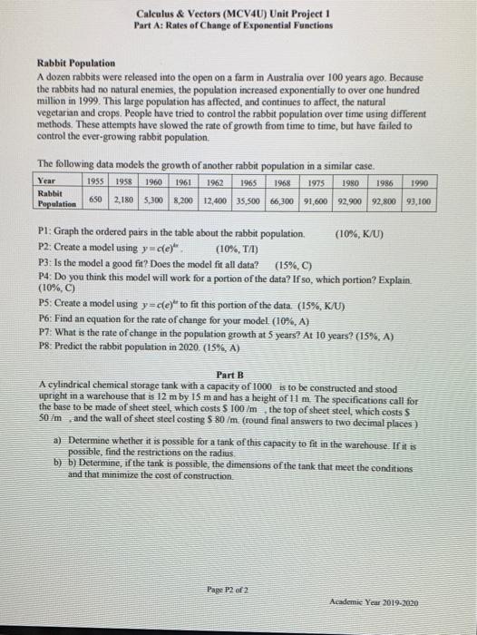 Solved Calculus & Vectors (MCV4U) Unit Project 1 Part A: | Chegg.com
