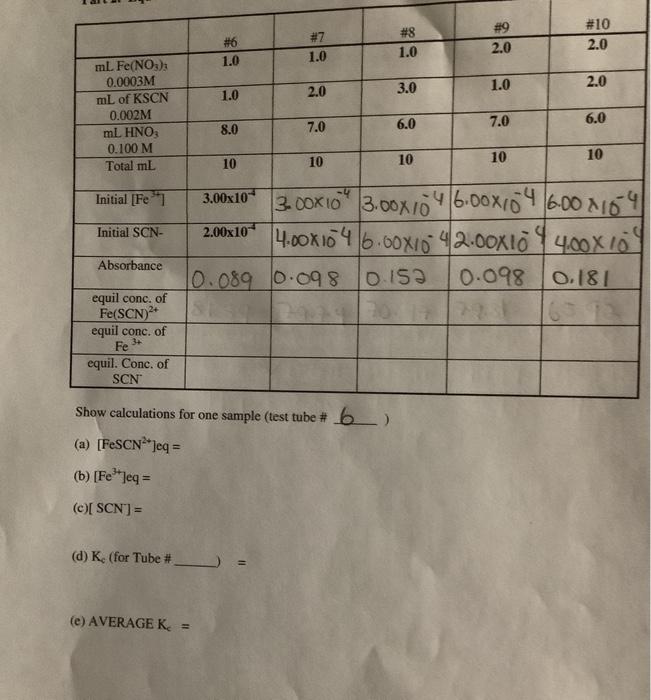 Solved plz fill the missing boxes and do part a b c d e with | Chegg.com