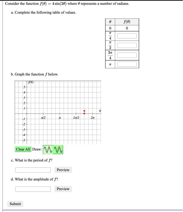 Solved Consider the function f(θ)=4sin(2θ) where θ | Chegg.com