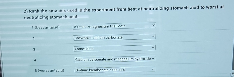 Solved Rank the antacids used in the experiment from best at | Chegg.com