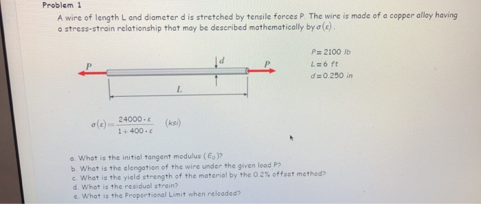 Solved Problem 1 A wire of length L and diameter d is | Chegg.com