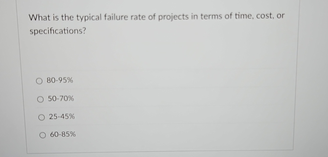 Solved What is the typical failure rate of projects in terms | Chegg.com