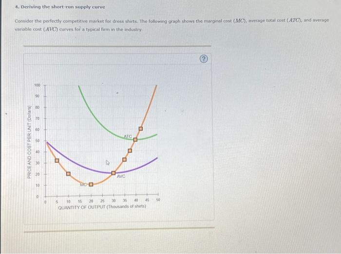 Solved 4. Deriving the short-run supply curve Consider the | Chegg.com