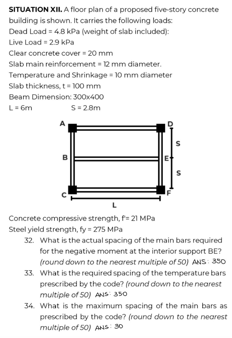 Solved ( ﻿CIVIL ENGINEERING ) ﻿reinforced concrete | Chegg.com