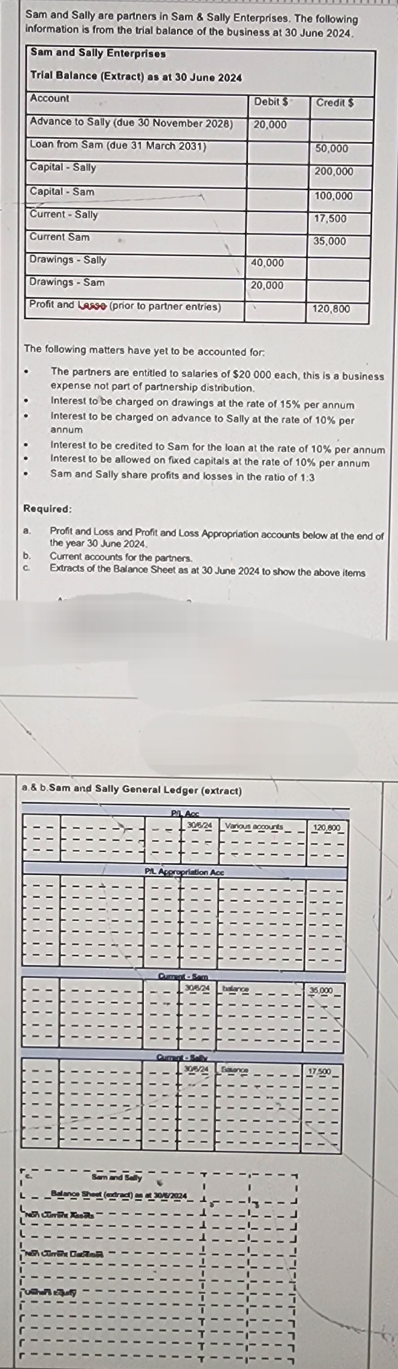 Solved Sam and Sally are partners in Sam & Sally | Chegg.com