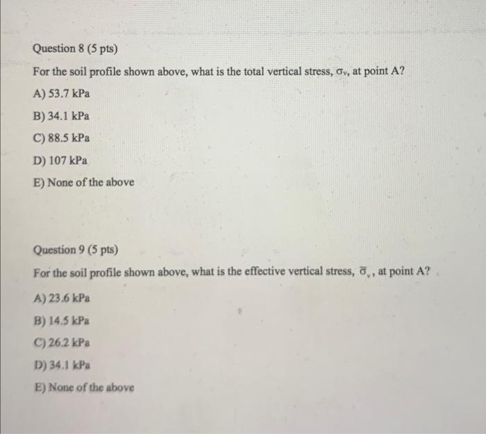 Solved Soil profile with artesian aquifer. Questions 8-9For | Chegg.com