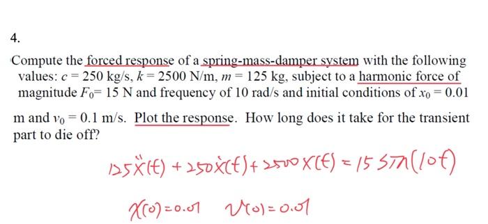 Solved Compute the forced response of a spring-mass-damper | Chegg.com