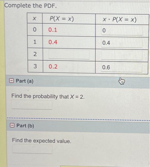 Solved Complete the PDF. Part (a) Find the probability that | Chegg.com