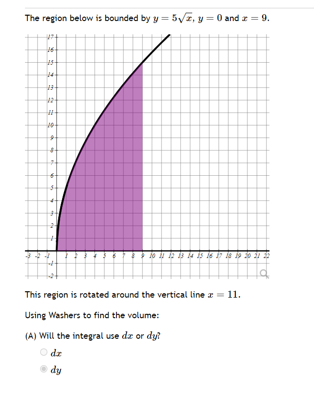 Solved The region below is bounded by y=5x2,y=0 ﻿and | Chegg.com