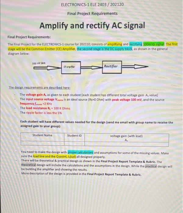 Solved ELECTRONICS-1 ELE 2403/202120 Final Project | Chegg.com