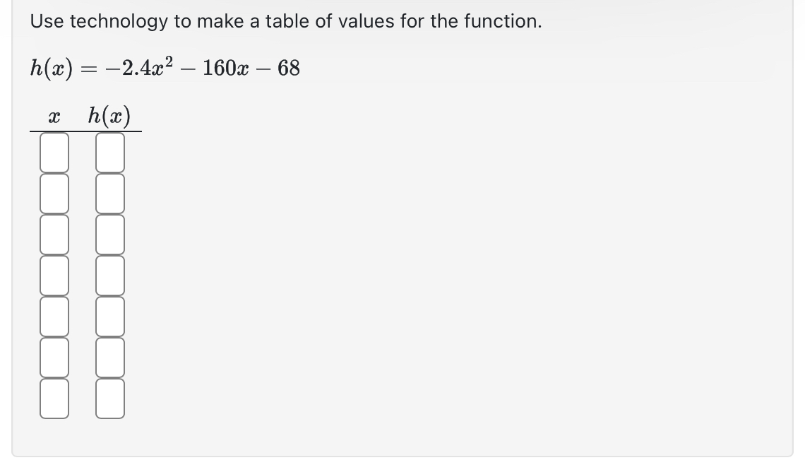 Solved Use technology to make a table of values for the | Chegg.com