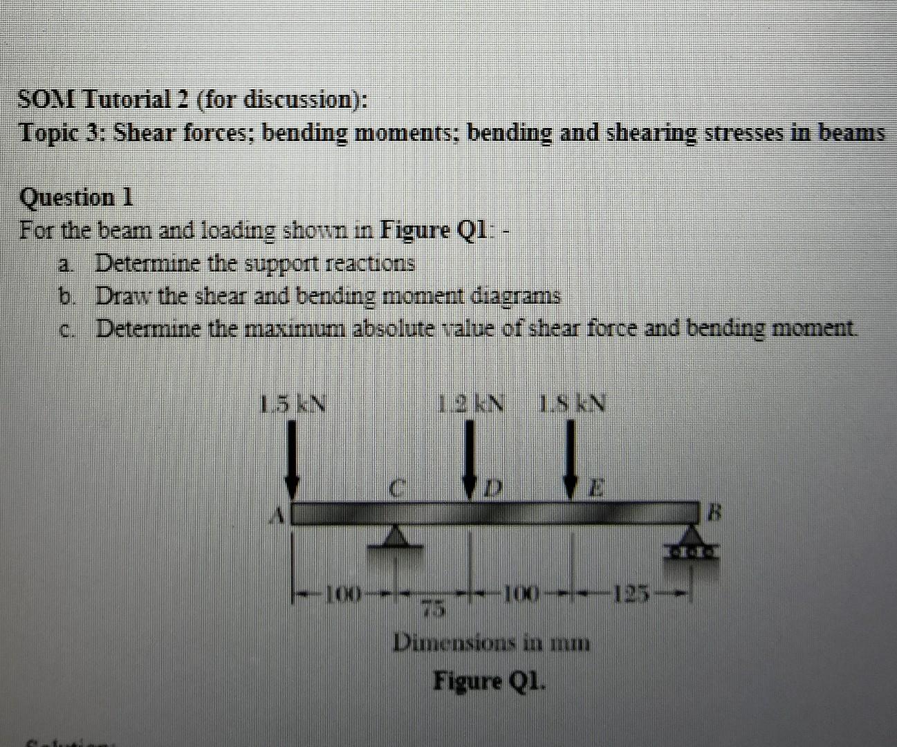 Solved SOM Tutorial 2 (for discussion): Topic 3: Shear | Chegg.com