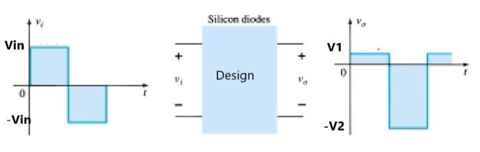 Solved B. Design a Clamper circuit to produce the given | Chegg.com