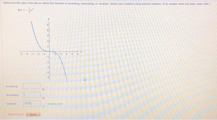 Solved Determine the open intervals an which the function is | Chegg.com