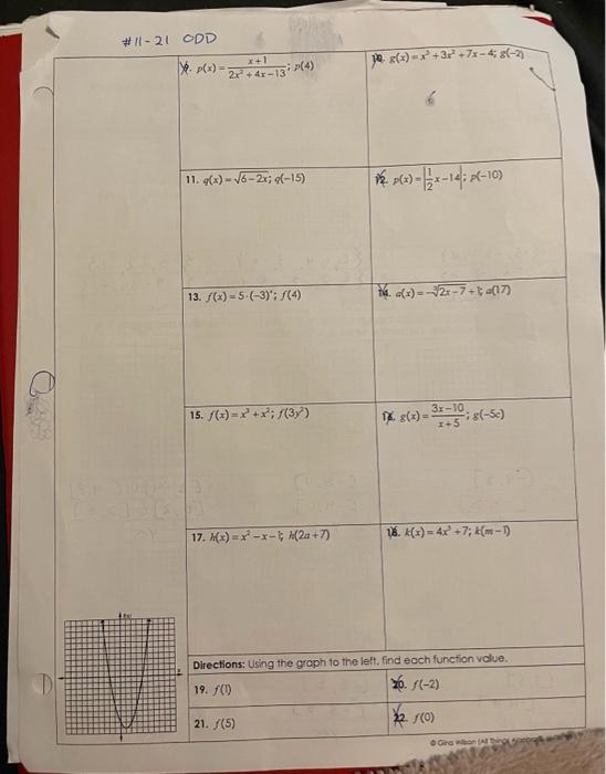 Solved #11−21 ODD &. p(x)=2x2+4x−13x+1;p(4)6 11. | Chegg.com