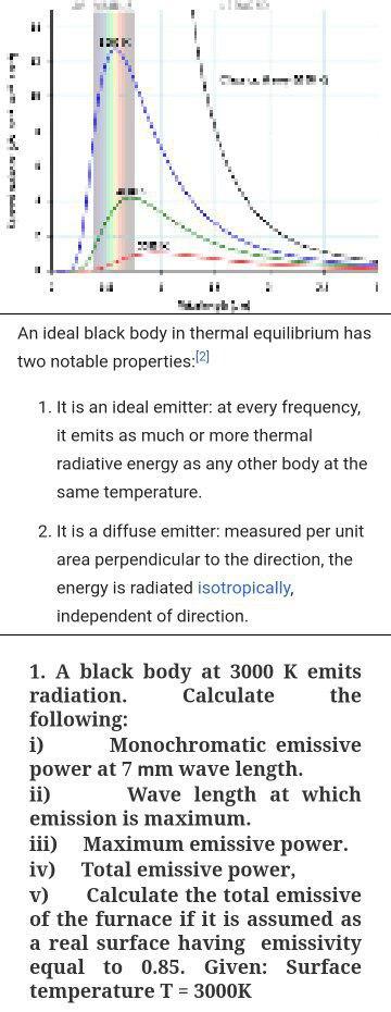 ti IK பக' பாபா An ideal black body in thermal | Chegg.com