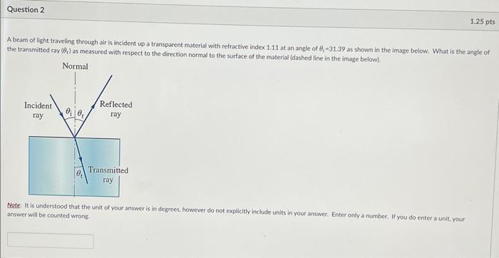 Solved A beam of light traveling through air is incident up | Chegg.com