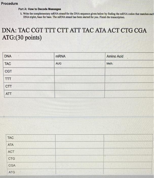 Solved Procedure Part A: How to Decode Messages 1. Write the | Chegg.com