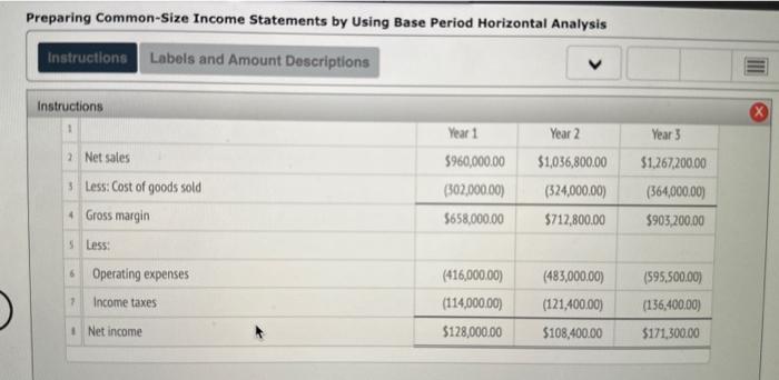 Solved Preparing Common-Size Income Statements by Using Base | Chegg.com
